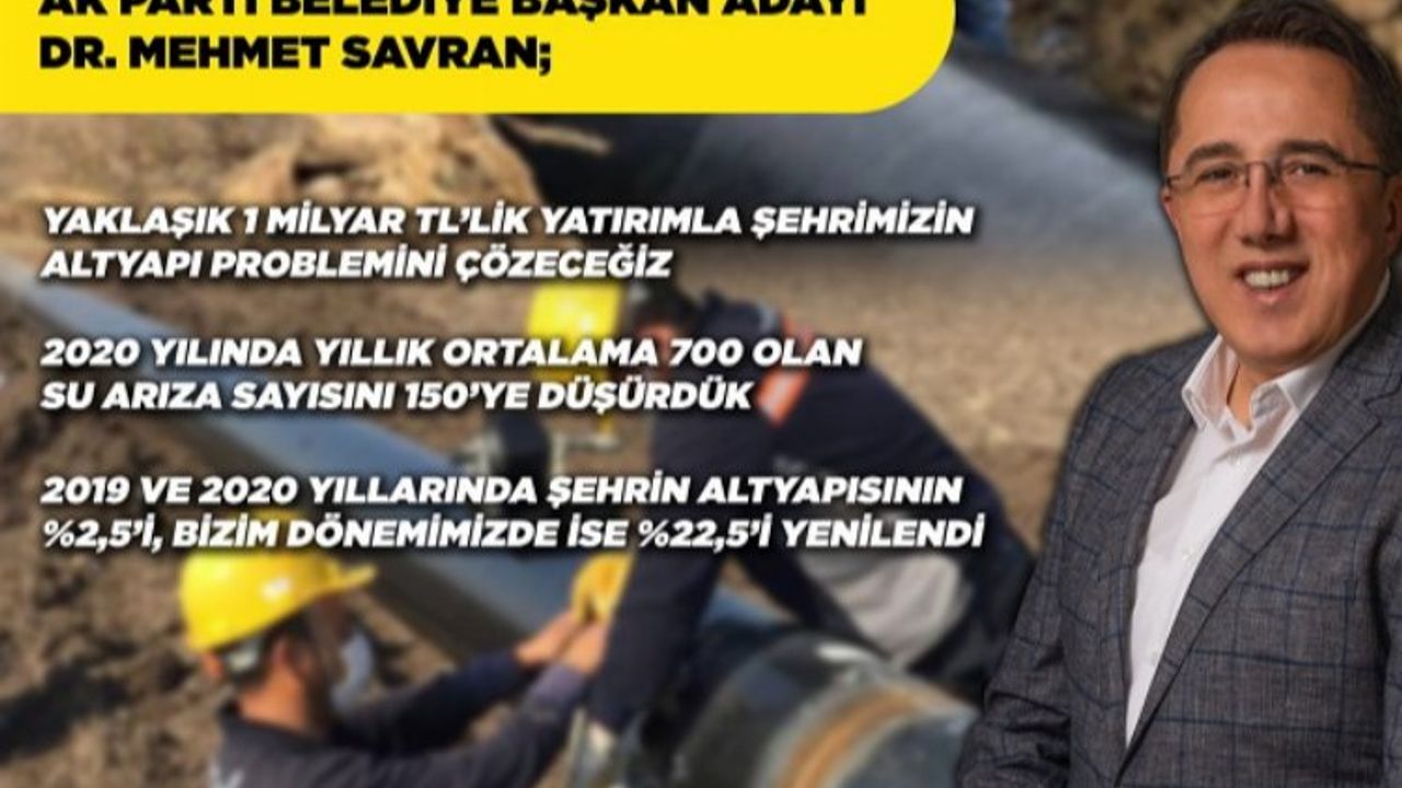 Savran: “Şehrimizin altyapı problemini çözeceğiz” - Hürsöz Gazetesi
